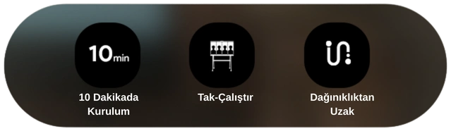 Yealink MeetingBoard Pro 65 inç Microsoft Teams Rooms - Nolto Teknoloji ...
